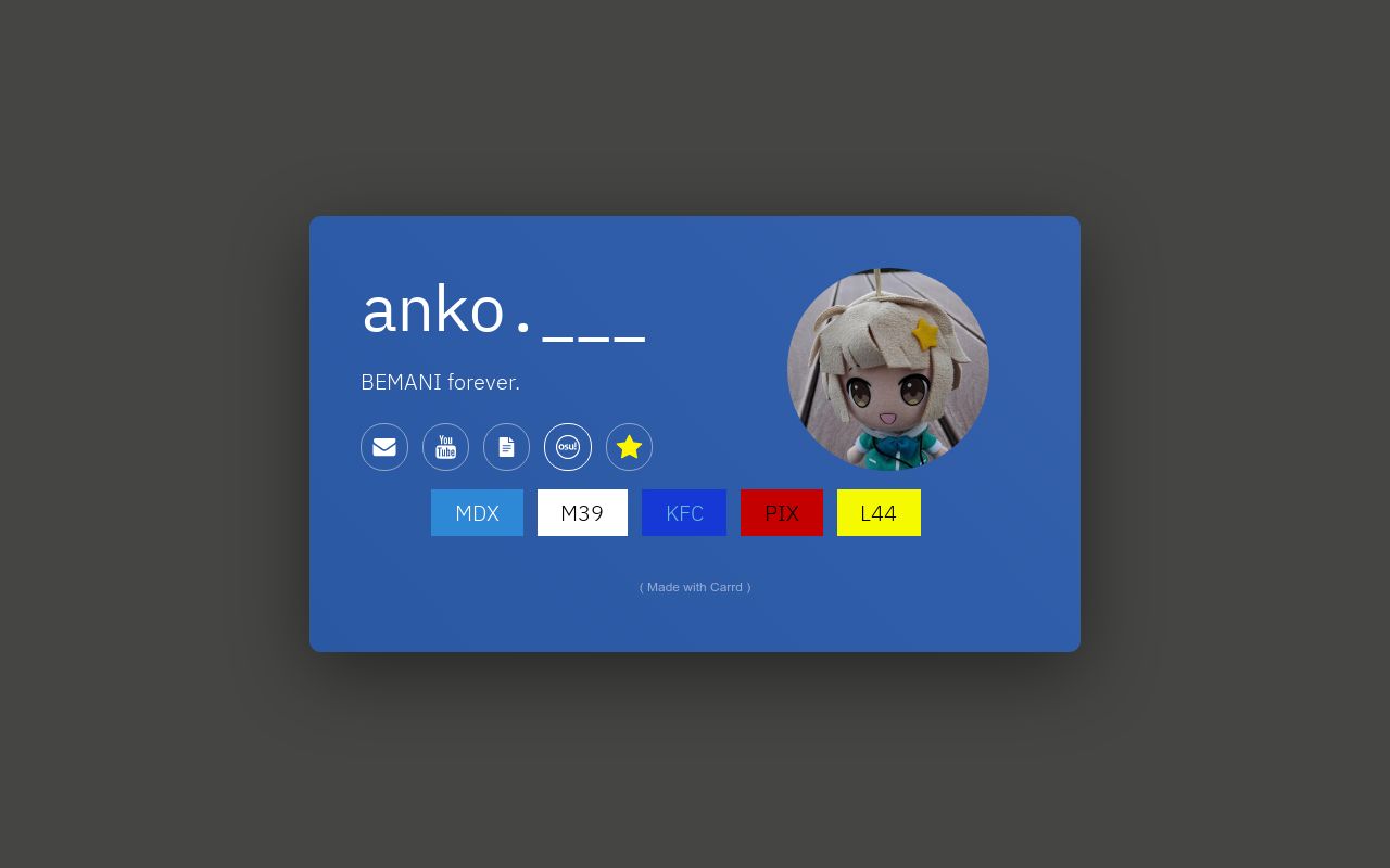 anko